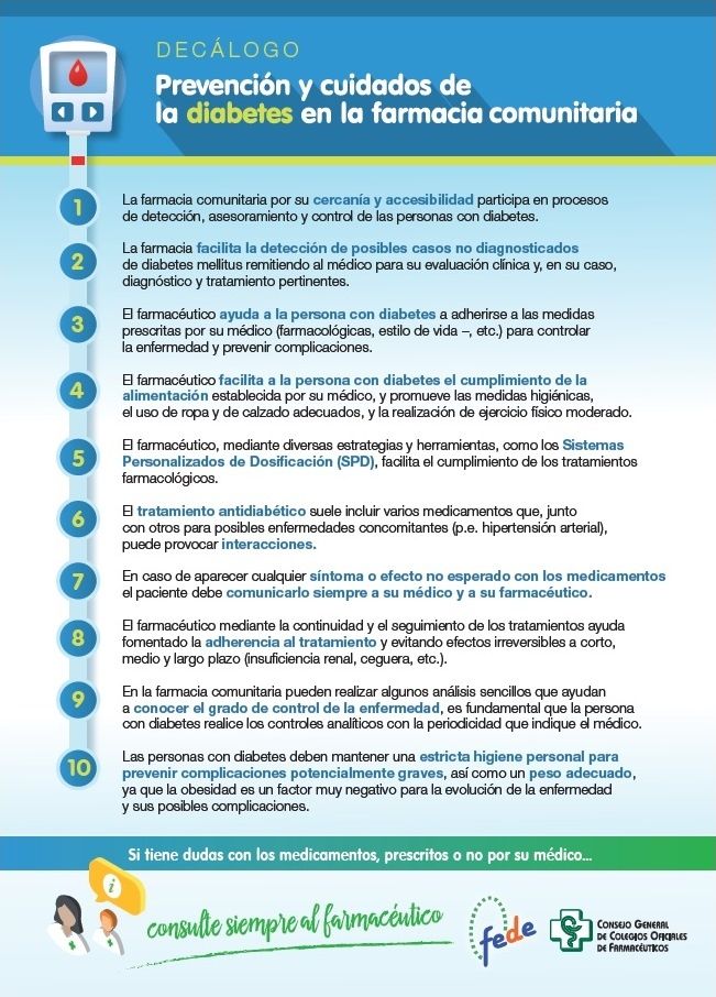 Farmacéuticos Y La Fede Presentan Un Decálogo Para La Prevención Y Los